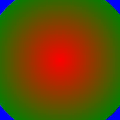 Radial Gradients - Sphinx Social Cards